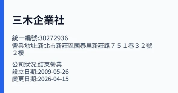 三木企業社的照片-統編 30272936(新北市) 公司登記資料與營業項目詳細圖表