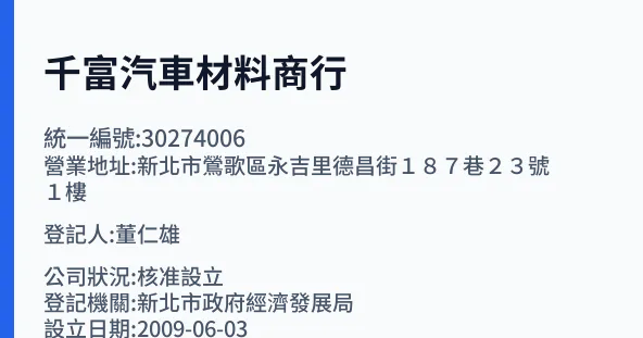 千富汽車材料商行的照片-統編 30274006(新北市) 公司登記資料與營業項目詳細圖表