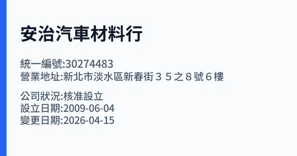 安治汽車材料行的照片-統編 30274483(新北市) 公司登記資料與營業項目詳細圖表