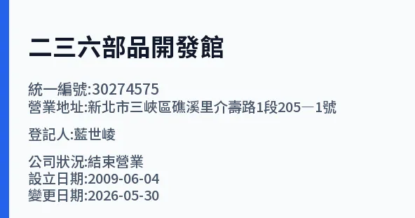 二三六部品開發館的照片-統編 30274575(新北市) 公司登記資料與營業項目詳細圖表