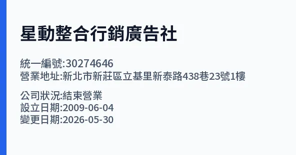 星動整合行銷廣告社的照片-統編 30274646(新北市) 公司登記資料與營業項目詳細圖表