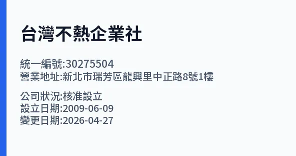 台灣不熱企業社的照片-統編 30275504(新北市) 公司登記資料與營業項目詳細圖表