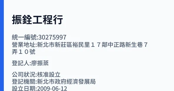 振銓工程行的照片-統編 30275997(新北市) 公司登記資料與營業項目詳細圖表