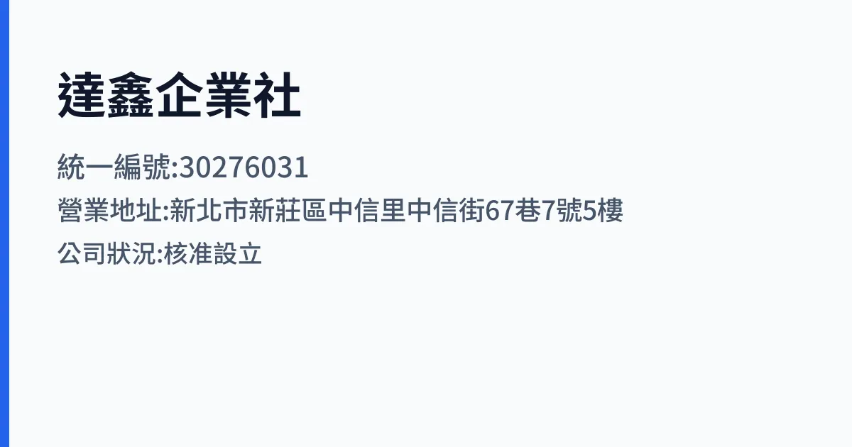 達鑫企業社 - 統編 30276031(新北市) 公司登記資料與營業項目詳細圖表