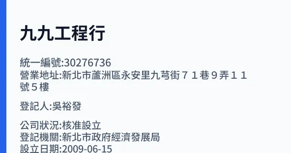 九九工程行的照片-統編 30276736(新北市) 公司登記資料與營業項目詳細圖表