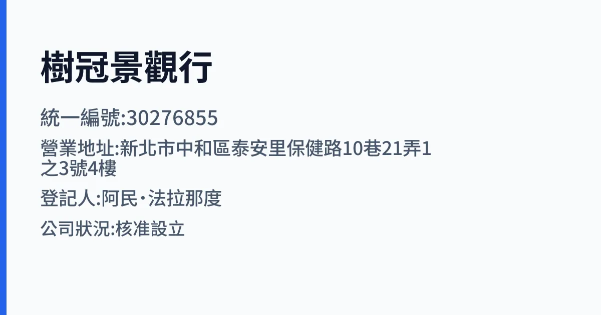 樹冠景觀行 - 統編 30276855(新北市) 公司登記資料與營業項目詳細圖表