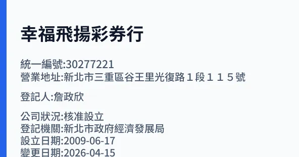 幸福飛揚彩券行的照片-統編 30277221(新北市) 公司登記資料與營業項目詳細圖表