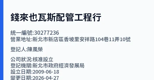 錢來也瓦斯配管工程行的照片-統編 30277236(新北市) 公司登記資料與營業項目詳細圖表