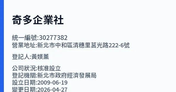 奇多企業社的照片-統編 30277382(新北市) 公司登記資料與營業項目詳細圖表