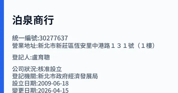 泊泉商行的照片-統編 30277637(新北市) 公司登記資料與營業項目詳細圖表