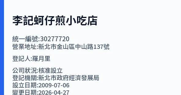 李記蚵仔煎小吃店的照片-統編 30277720(新北市) 公司登記資料與營業項目詳細圖表