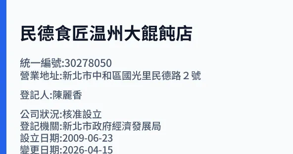 民德食匠温州大餛飩店的照片-統編 30278050(新北市) 公司登記資料與營業項目詳細圖表