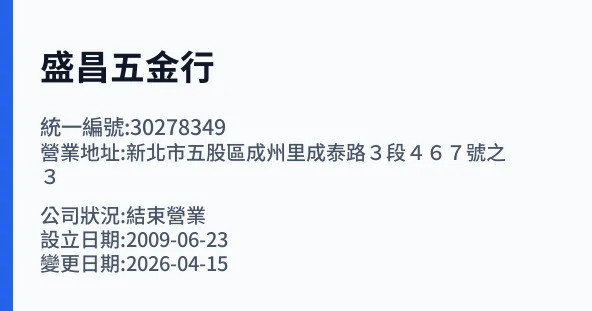 盛昌五金行的照片-統編 30278349(新北市) 公司登記資料與營業項目詳細圖表