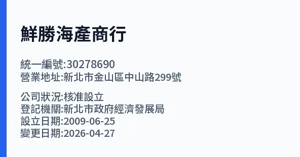 鮮勝海產商行的照片-統編 30278690(新北市) 公司登記資料與營業項目詳細圖表