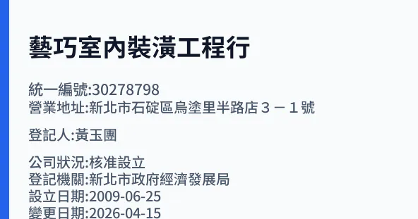 藝巧室內裝潢工程行的照片-統編 30278798(新北市) 公司登記資料與營業項目詳細圖表