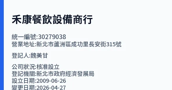 禾康餐飲設備商行的照片-統編 30279038(新北市) 公司登記資料與營業項目詳細圖表