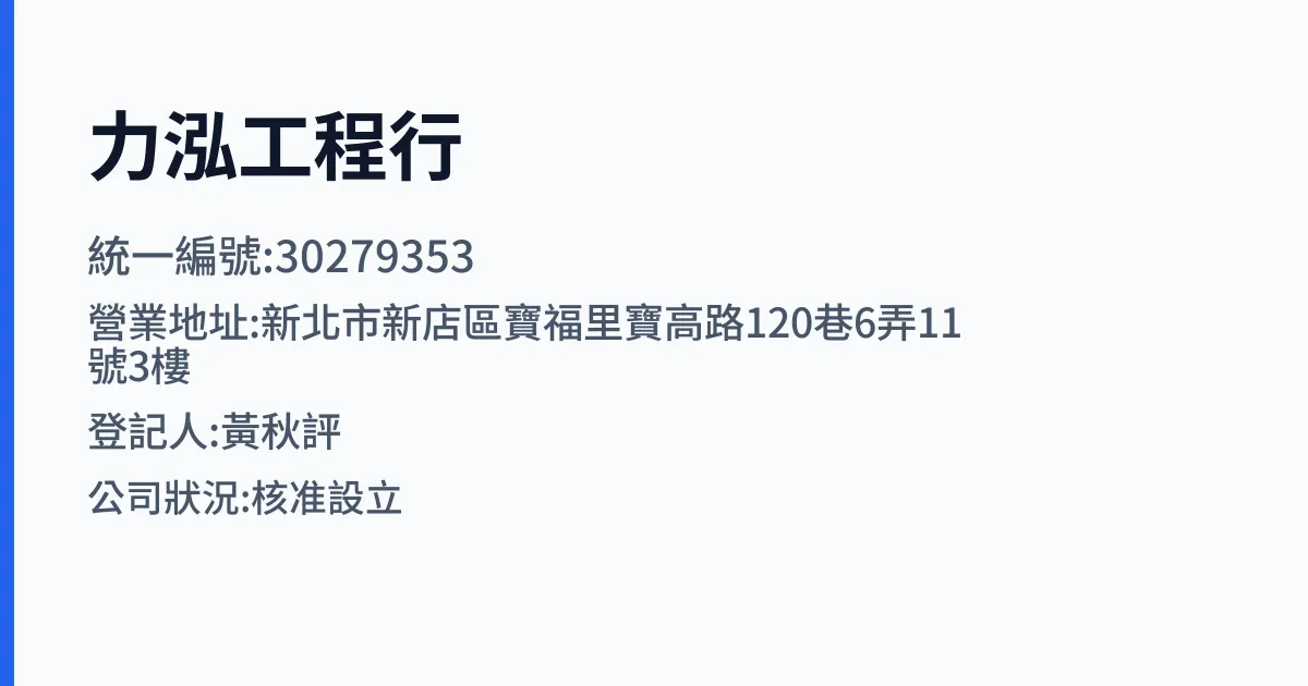 力泓工程行 - 統編 30279353(新北市) 公司登記資料與營業項目詳細圖表