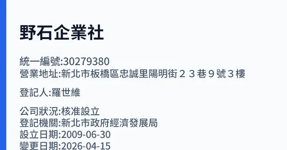 野石企業社的照片-統編 30279380(新北市) 公司登記資料與營業項目詳細圖表