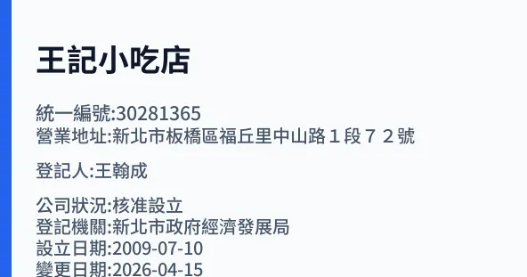 王記小吃店的照片-統編 30281365(新北市) 公司登記資料與營業項目詳細圖表