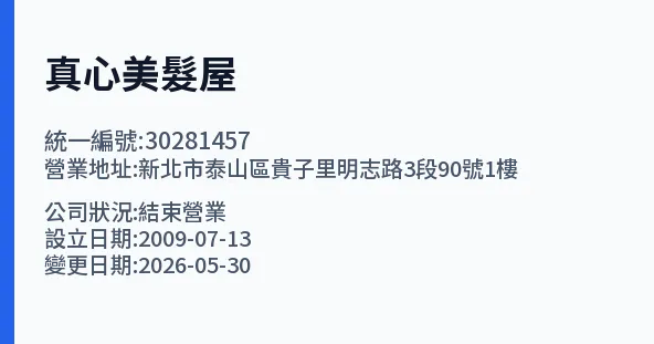 真心美髮屋的照片-統編 30281457(新北市) 公司登記資料與營業項目詳細圖表