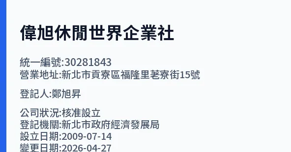 偉旭休閒世界企業社的照片-統編 30281843(新北市) 公司登記資料與營業項目詳細圖表