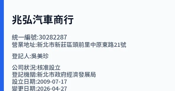 兆弘汽車商行的照片-統編 30282287(新北市) 公司登記資料與營業項目詳細圖表