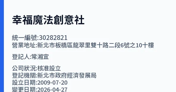 幸福魔法創意社的照片-統編 30282821(新北市) 公司登記資料與營業項目詳細圖表