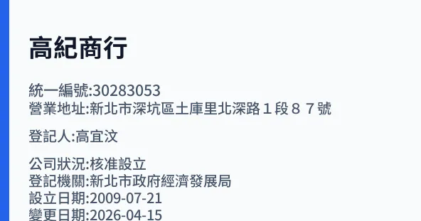 高紀商行的照片-統編 30283053(新北市) 公司登記資料與營業項目詳細圖表