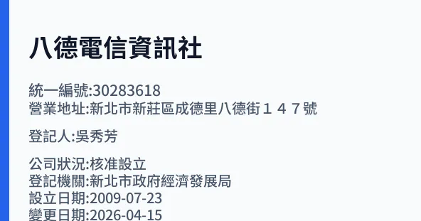 八德電信資訊社的照片-統編 30283618(新北市) 公司登記資料與營業項目詳細圖表