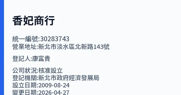 香妃商行的照片-統編 30283743(新北市) 公司登記資料與營業項目詳細圖表
