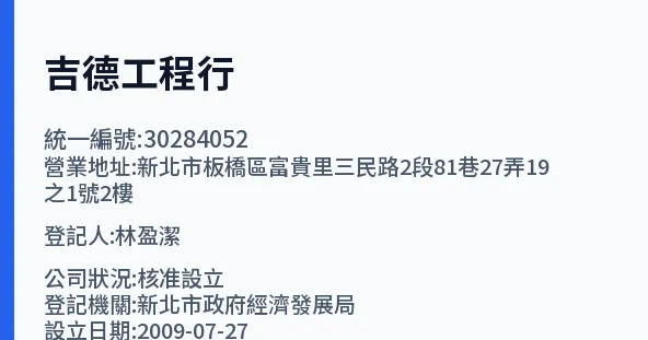 吉德工程行的照片-統編 30284052(新北市) 公司登記資料與營業項目詳細圖表