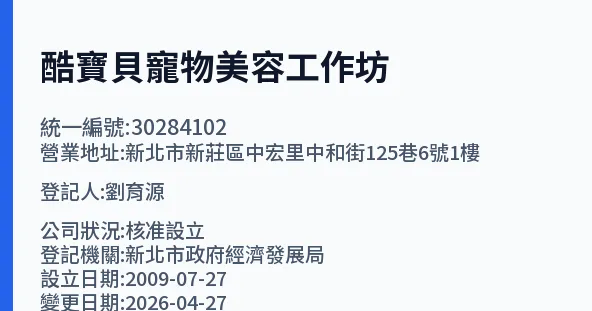 酷寶貝寵物美容工作坊的照片-統編 30284102(新北市) 公司登記資料與營業項目詳細圖表
