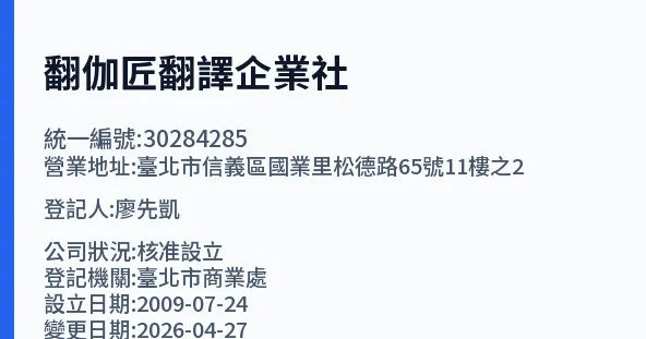 翻伽匠翻譯企業社的照片-統編 30284285(臺北市) 公司登記資料與營業項目詳細圖表