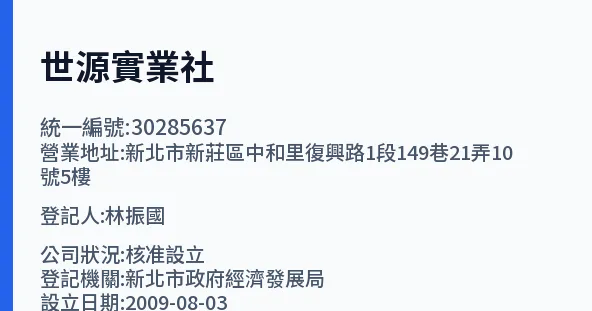 世源實業社的照片-統編 30285637(新北市) 公司登記資料與營業項目詳細圖表
