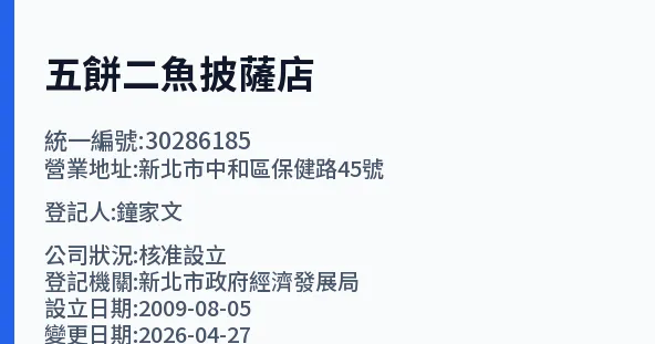 五餅二魚披薩店的照片-統編 30286185(新北市) 公司登記資料與營業項目詳細圖表