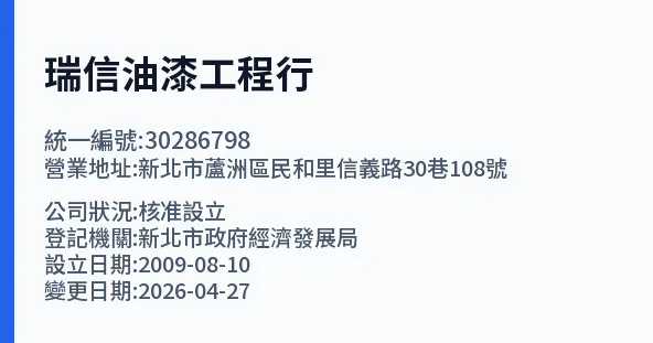 瑞信油漆工程行的照片-統編 30286798(新北市) 公司登記資料與營業項目詳細圖表