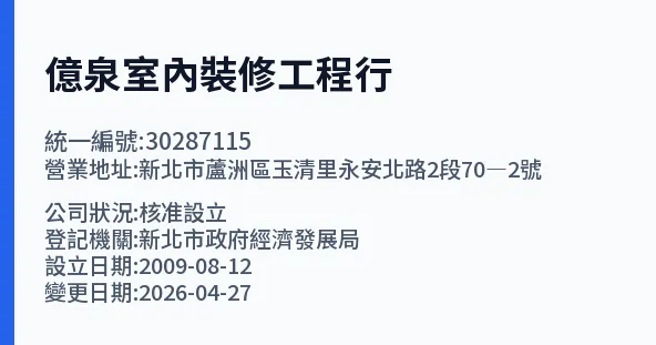 億泉室內裝修工程行的照片-統編 30287115(新北市) 公司登記資料與營業項目詳細圖表