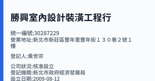 勝興室內設計裝潢工程行的照片-統編 30287229(新北市) 公司登記資料與營業項目詳細圖表