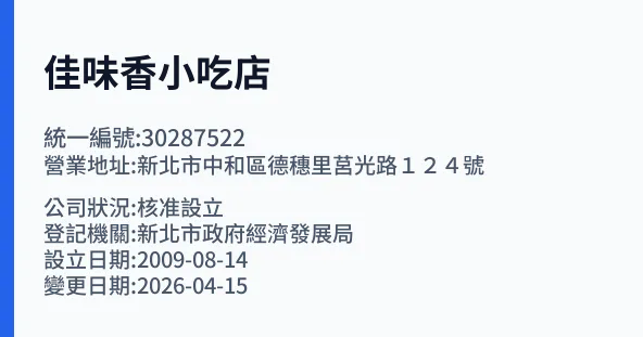 佳味香小吃店的照片-統編 30287522(新北市) 公司登記資料與營業項目詳細圖表