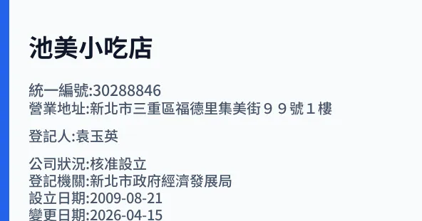 池美小吃店的照片-統編 30288846(新北市) 公司登記資料與營業項目詳細圖表