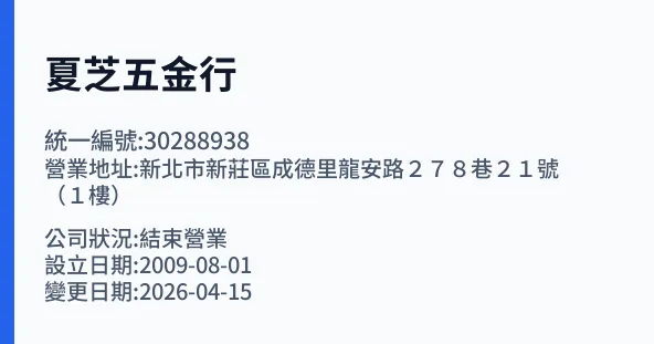 夏芝五金行的照片-統編 30288938(新北市) 公司登記資料與營業項目詳細圖表
