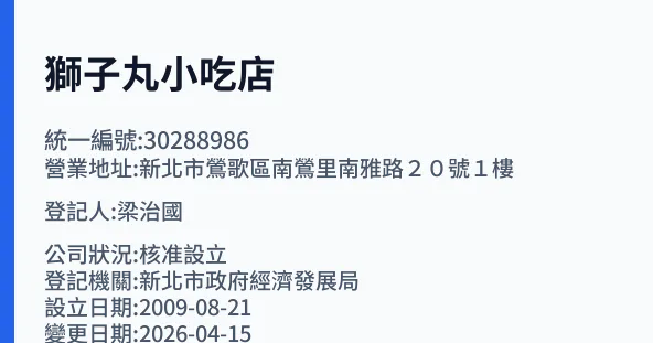 獅子丸小吃店的照片-統編 30288986(新北市) 公司登記資料與營業項目詳細圖表