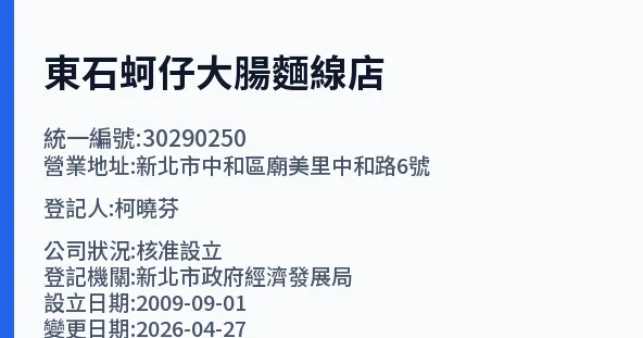 東石蚵仔大腸麵線店的照片-統編 30290250(新北市) 公司登記資料與營業項目詳細圖表