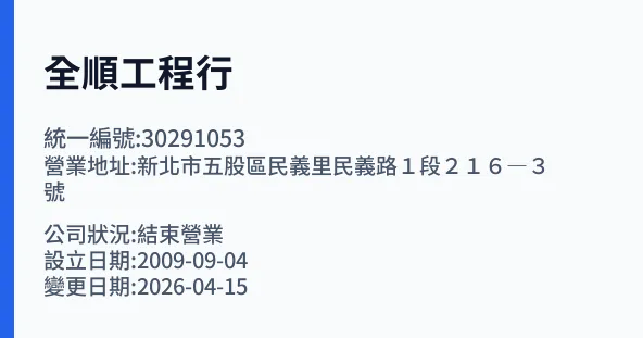 全順工程行的照片-統編 30291053(新北市) 公司登記資料與營業項目詳細圖表
