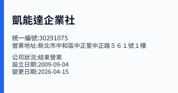 凱能達企業社的照片-統編 30291075(新北市) 公司登記資料與營業項目詳細圖表