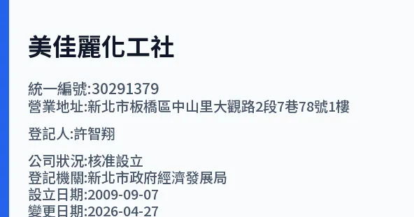 美佳麗化工社的照片-統編 30291379(新北市) 公司登記資料與營業項目詳細圖表