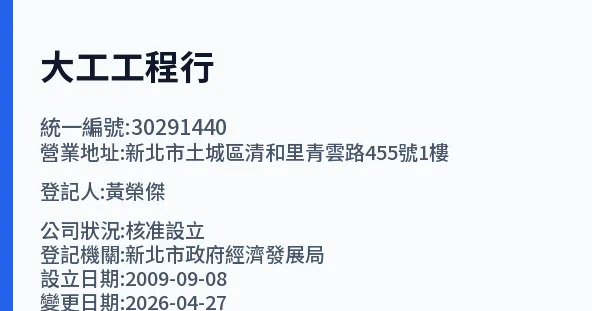 大工工程行的照片-統編 30291440(新北市) 公司登記資料與營業項目詳細圖表
