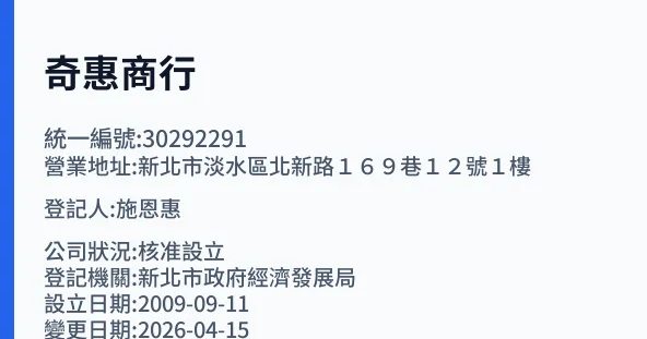 奇惠商行的照片-統編 30292291(新北市) 公司登記資料與營業項目詳細圖表
