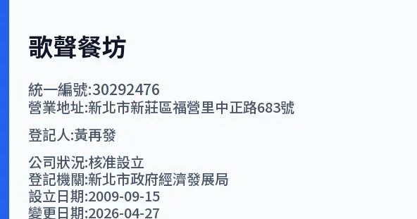 歌聲餐坊的照片-統編 30292476(新北市) 公司登記資料與營業項目詳細圖表