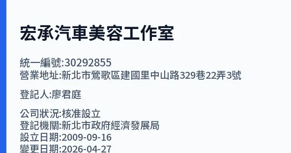 宏承汽車美容工作室的照片-統編 30292855(新北市) 公司登記資料與營業項目詳細圖表